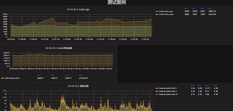 GitHub AsuraTeam Monitor The Monitoring System Develop Their Own Powerful And Flexible