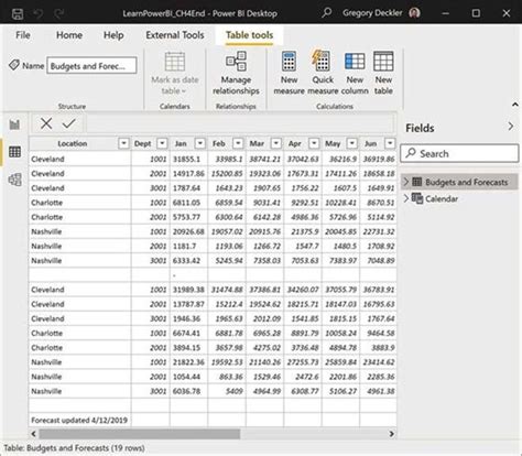 learn power bi connecting to and transforming data learn