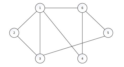 Distributed Adaptive Event Triggered Control For General Linear Singular Multi Agent Systems