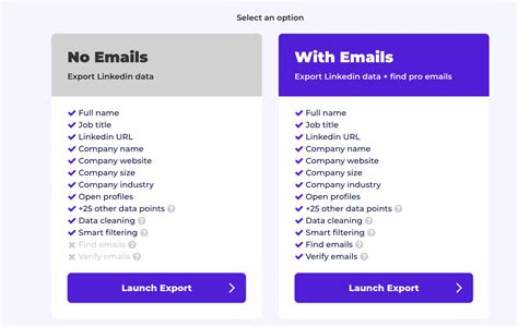 How To Verify Email Addresses 5 Tools To Use In 2025