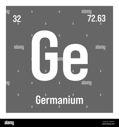 Gadolinium Gd Periodic Table Element With Name Symbol Atomic Number And Weight Rare Earth