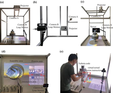 The Hardware Composition Of The Par Assembly Assistance Prototype Download Scientific Diagram