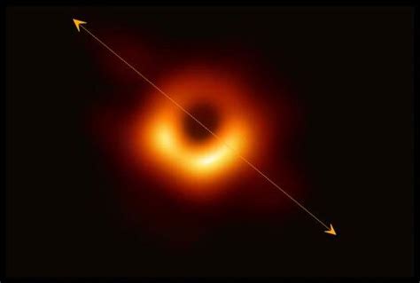 Direction Of Two Gamma Source Download Scientific Diagram