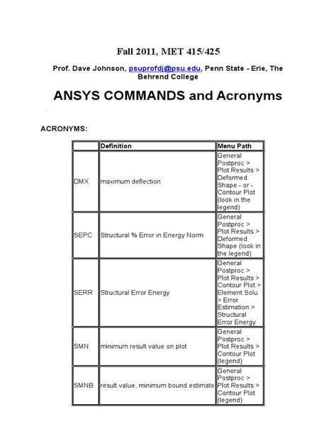 Ansys Commands And Acronyms Pdf Mathematical Analysis Applied
