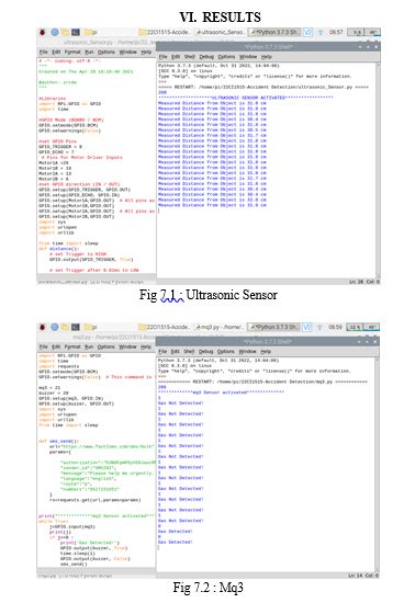 Accident Detection Using Raspberry Pi