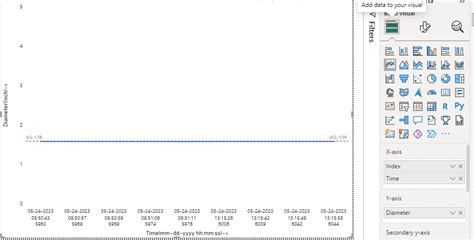 Remove One Of Two X Axis Fields Displayed From Lin Microsoft Fabric Community