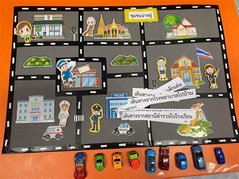 หน่วยชุมชนน่าอยู่ สื่อปฐมวัยทำมือ สื่อการสอนออนไลน์ Facebook