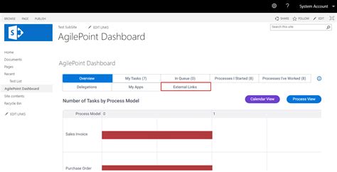External Links Tab Classic Sharepoint On Premises