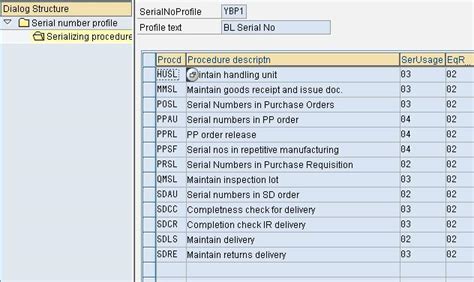 Solved Serial Number In Production Order Sap Community