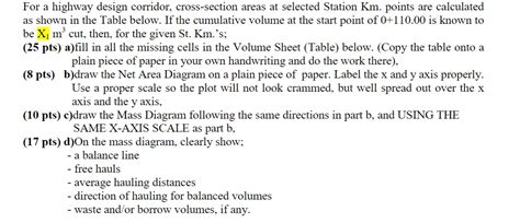 for a highway design corridor cross section areas at