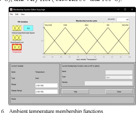 Figure 6 From Intelligent Speed Advisory System For Optimal Energy