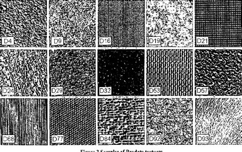 Figure 3 From Texture Similarity Evaluation Using Ordinal Co Occurrence Semantic Scholar