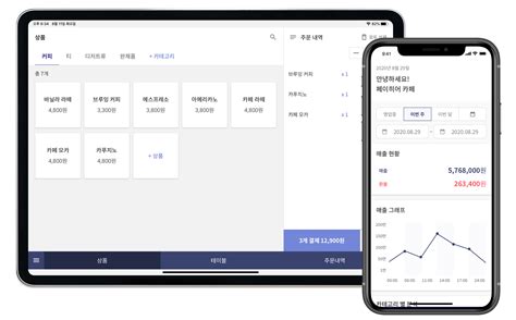 해시드 클라우드 기반 모바일 POS 스타트업 페이히어 에 20억 투자 플래텀