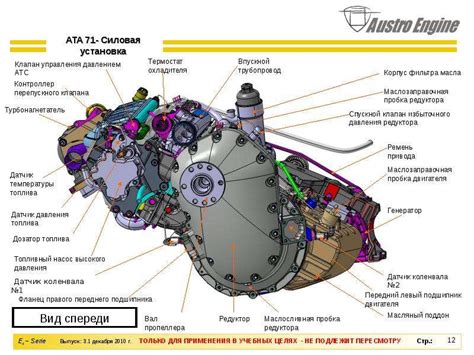 Austro Engine презентация доклад проект скачать