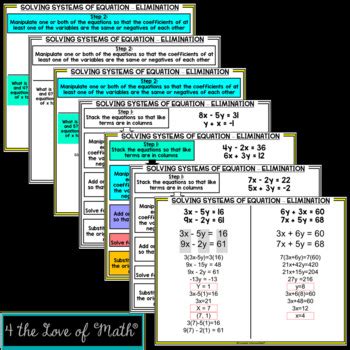 Solving Systems Of Equations Using Elimination Digital Bundle For Google Slides