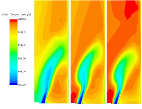Figure 7 From Methane Ammonia Radical Formation During High Temperature Reactions In Swirl