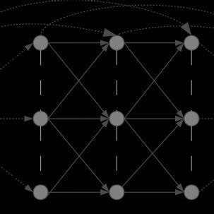 Generic Multiple Object Tracking Adapted From 16 Download Scientific Diagram
