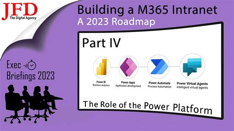 M365 Intranet Roadmap Part Iv Power Platform Mind Blowing Power Platform Features Revealed