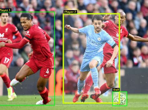 Do Image Annotation Object Detection Tracking Tagging And