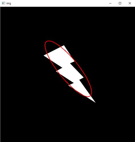 Python과 Opencv 16 이미지의 등치선contours 25 Gis Developer