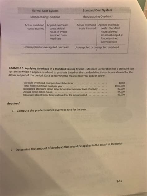 Solved Applying Overhead In A Standard Costing System