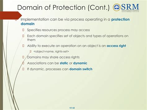 21csc202j Operating Systems Unit Vpptxpdf