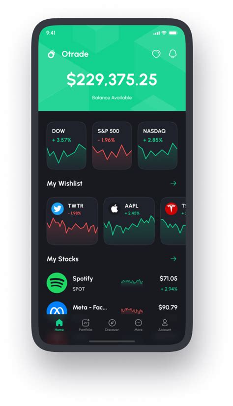 Invest Stock Market App React Native CLI Ui Kit By JsmThemes CodeCanyon