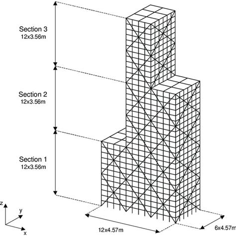 Test Problem 2 Schematic Of The 36 Story Steel Space Frame Structure Download Scientific