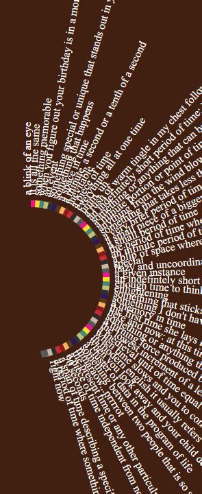 Javascript D3 Curved Legend With Rectangles Stack Overflow