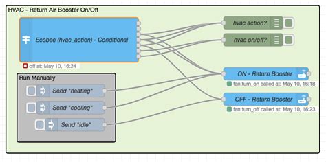 Trigger Flow From Entity S State Attribute Node RED Home Assistant