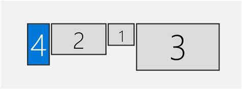 How To Open Mpv On A Specific Monitor By Command Line Rmpv