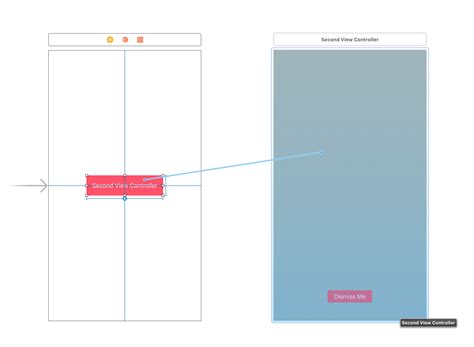 Techniques In Loading View Controllers And Passing Values Between Them Part 1 Serialcoderdev