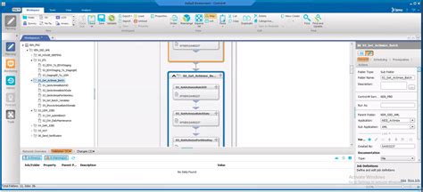 Production Setup And Deployment — Nice Actimize Etl 300 Documentation