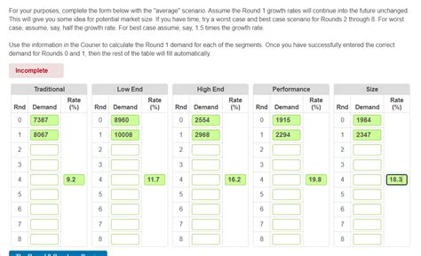 Solved Demand Analysis Calculating Market Demand The Chegg