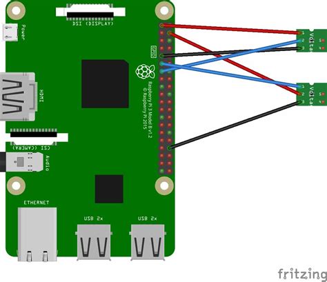 Funksteckdosen Mit Dem Raspberry Pi Schalten Hagenfragen De