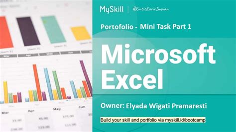 Microsoft Excel Basic To Advance Sales Analysis Ppt