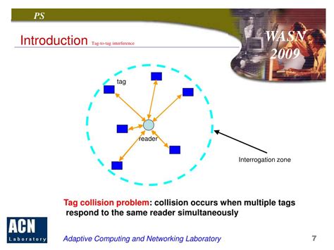 Ppt A Counter Based Rfid Anti Collision Protocol Using Parallel Splitting Powerpoint