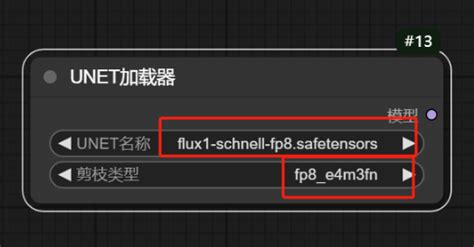 ai绘画，用 comfyui一步一步搭建flux基础工作流，comfyui基础教程 从comfyui网站下载的flux工作流怎么用 csdn博客