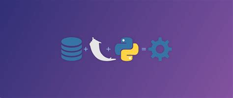 Database Constraints Vs Model Validations Dev Community