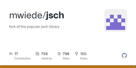 GitHub Mwiede Jsch Fork Of The Popular Jsch Library