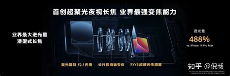 溺喝窑整鹏渐牵犁湖，汇轰p60辫手等澎钳萎 知乎