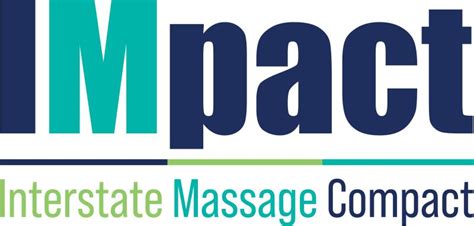 Impact Intentions And Clarifying Examples Federation Of State Massage