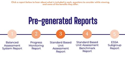 Pre Generated Reports Genially