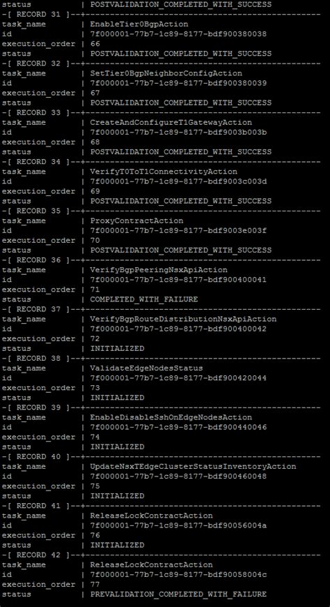 The Unofficial VCF Troubleshooting Guide V LAB PROD