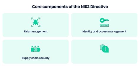 5 Best Practices To Prepare For Nis2 Compliance Security Boulevard