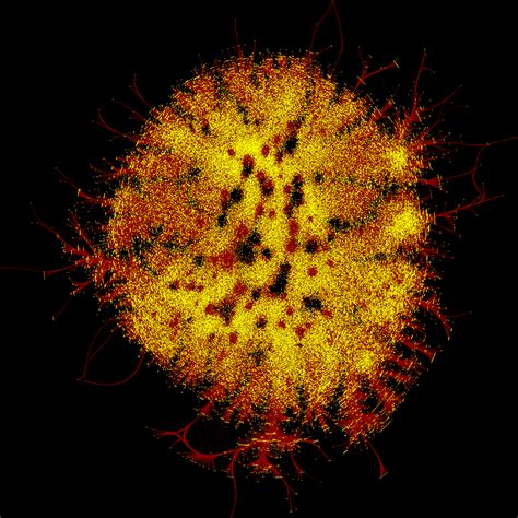 Additional Layout Algorithms For Network Visualizations • Graphlayouts