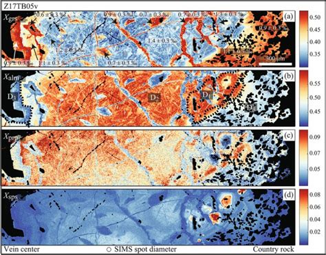 representative compositional map of garnet from the vein showing garnet