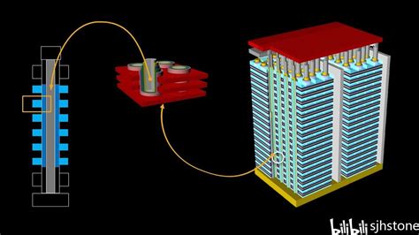 3d Nand是什么？国产长江存储芯片有多牛？详解支撑信息世界运转的闪存颗粒背后的技术 哔哩哔哩