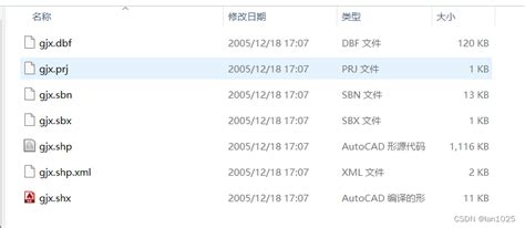 Postgis导入shp数据时“dbf File Dbf Can Not Be Opened“ Csdn博客