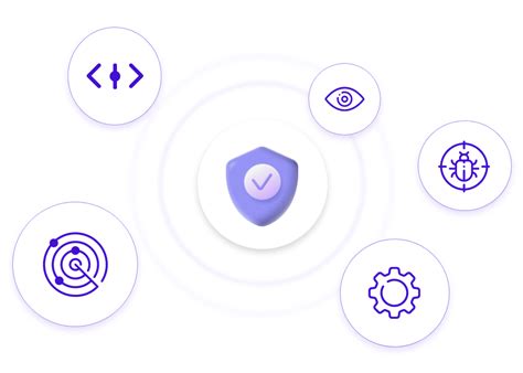 Mobile Application Protection